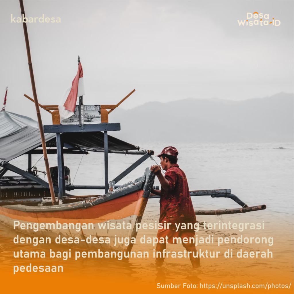 Potensi Desa Pesisir Pantai Indonesia untuk Pengembangan Wisata Pesisir ...